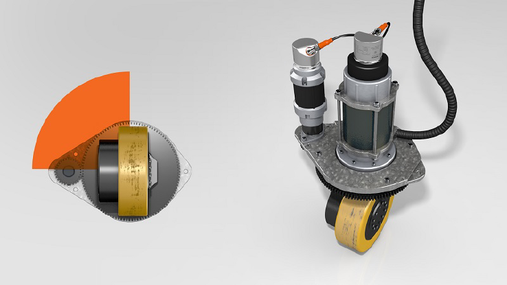 编码器在机器上的应用 - ifm